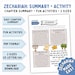 Zechariah Bible Activity Kids, Bible Worksheet Kids, Zechariah Story ...