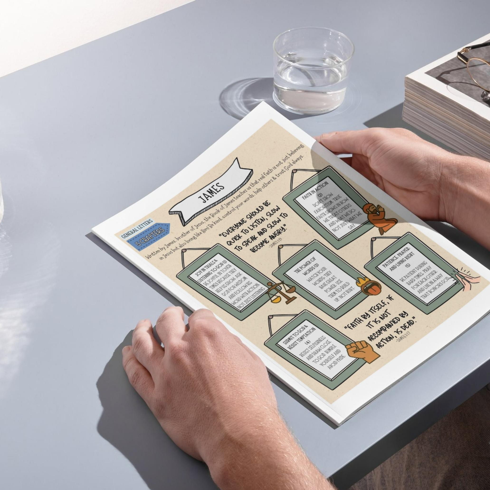 James Bible Activity Kids, Bible New Testament Worksheet, Coloring Page ...