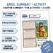 Amos Bible Activity Kids, Amos Bible Worksheet, Amos Coloring Pages ...