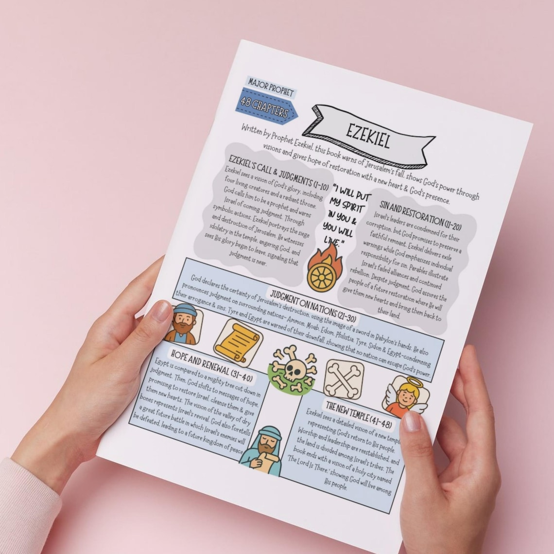 Ezekiel Bible Activity Kids, Ezekiel Bible Worksheet, Ezekiel Coloring ...