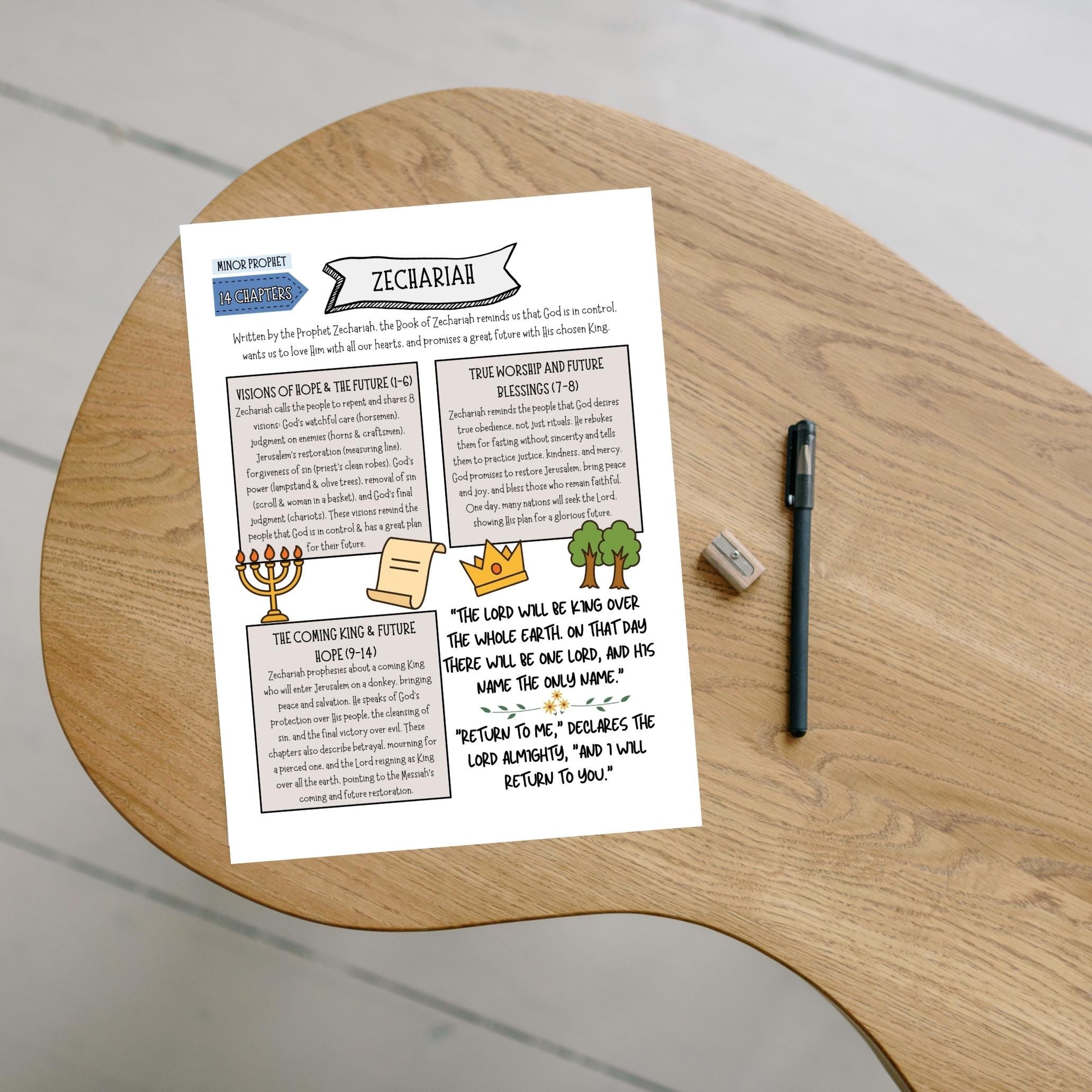 Zechariah Bible Activity Kids, Bible Worksheet Kids, Zechariah Story ...