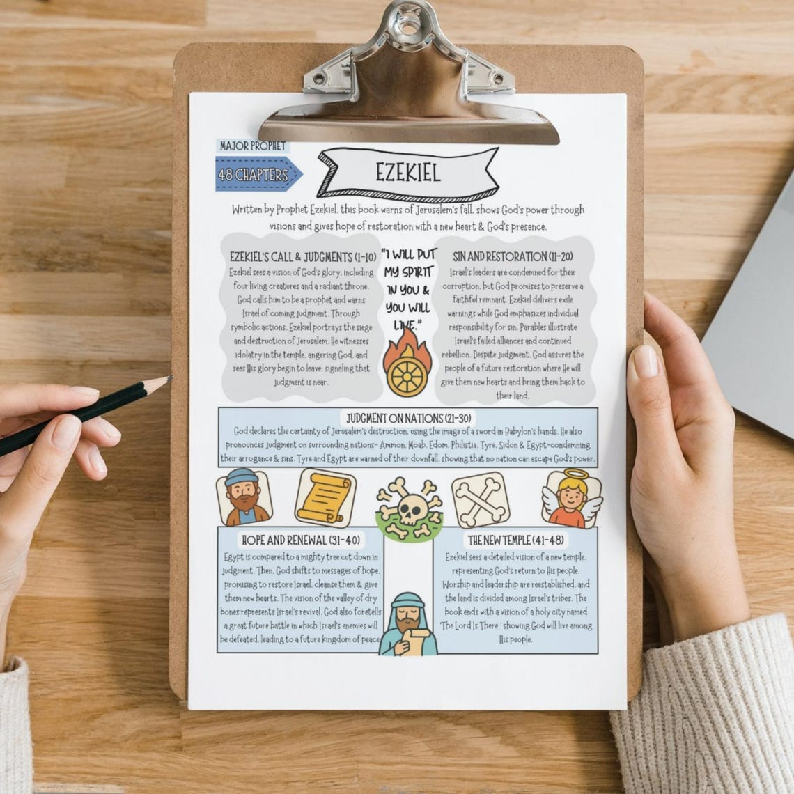 Ezekiel Bible Activity Kids, Ezekiel Bible Worksheet, Ezekiel Coloring ...