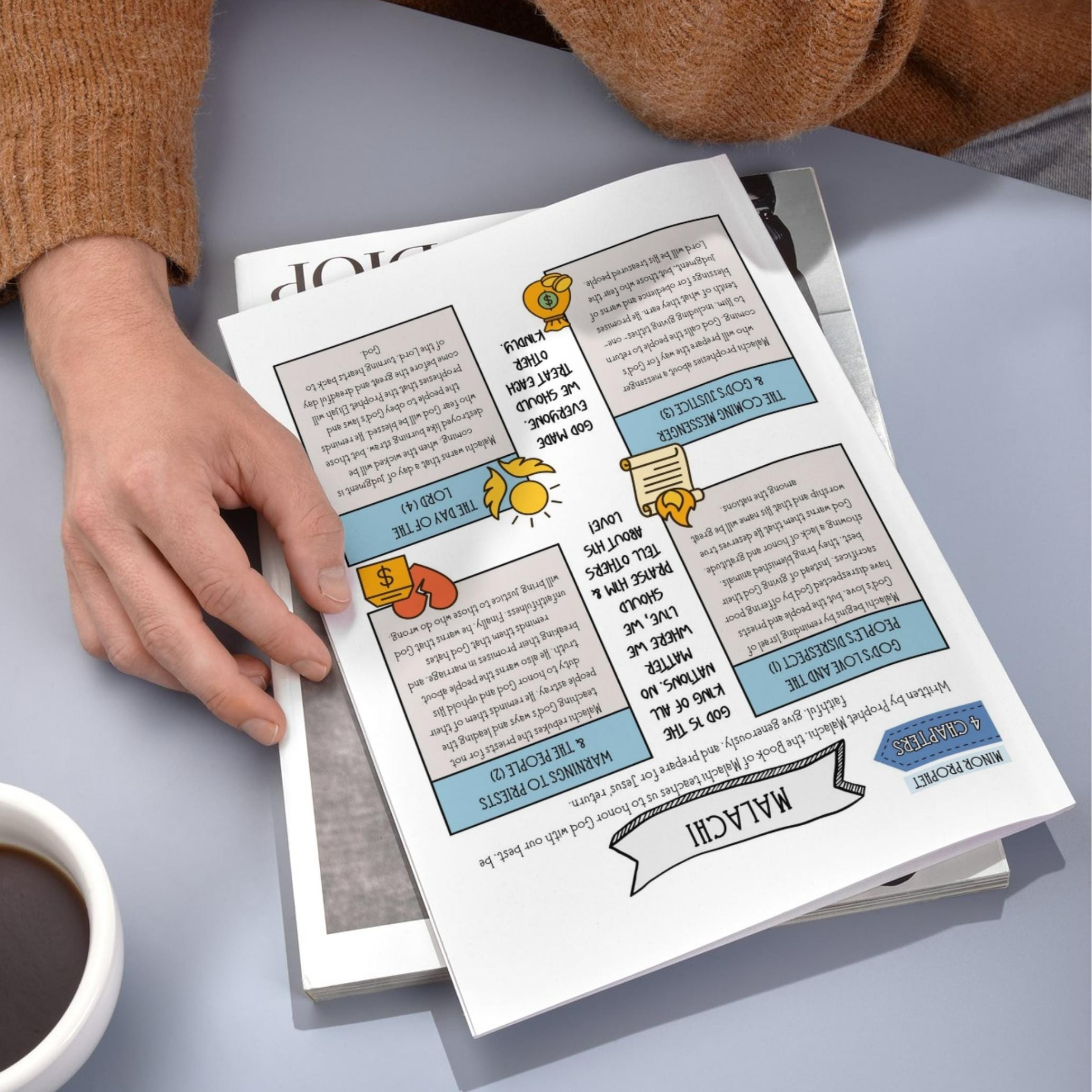 Malachi Bible Activity Kids, Malachi Bible Worksheet, Malachi Coloring ...