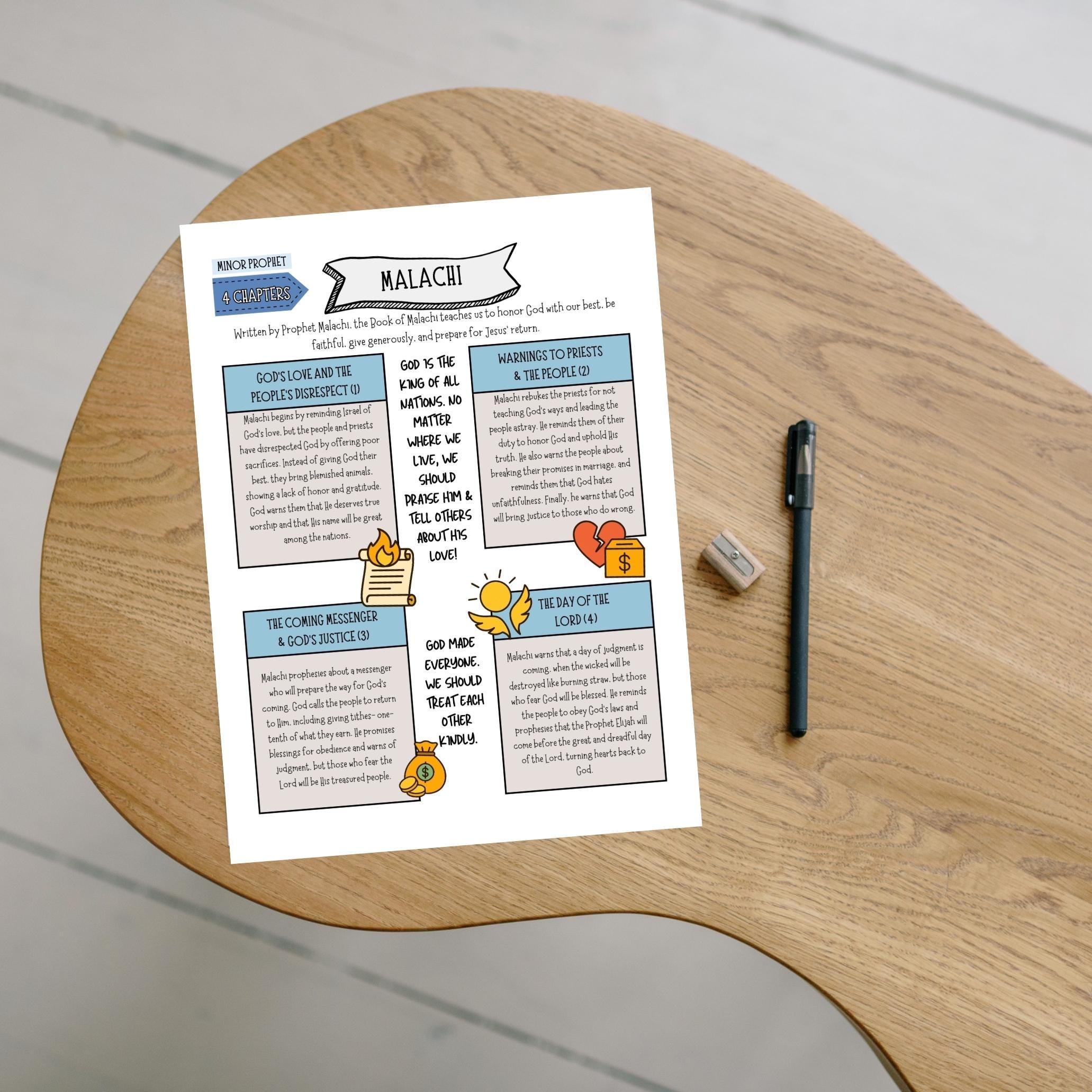 Malachi Bible Activity Kids, Malachi Bible Worksheet, Malachi Coloring ...