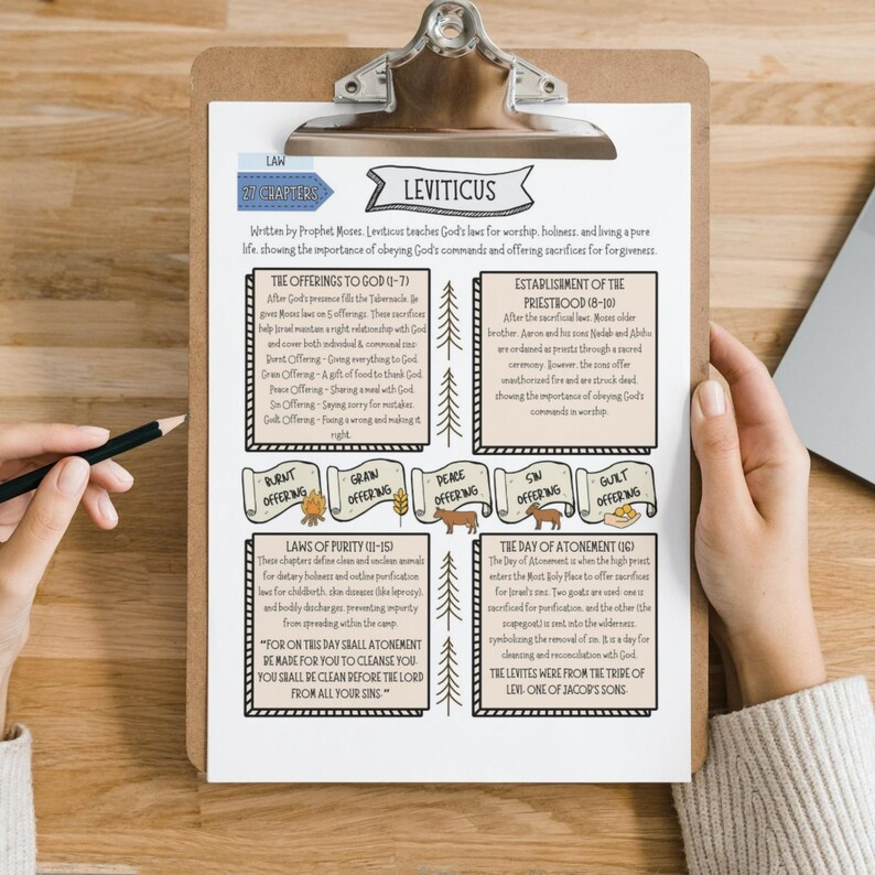 Leviticus Bible Activity Kids, Bible Printable Worksheet, Coloring Page ...