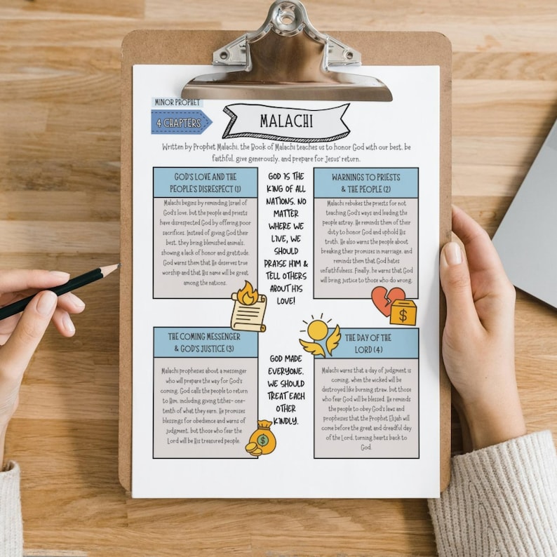 Malachi Bible Activity Kids, Malachi Bible Worksheet, Malachi Coloring ...