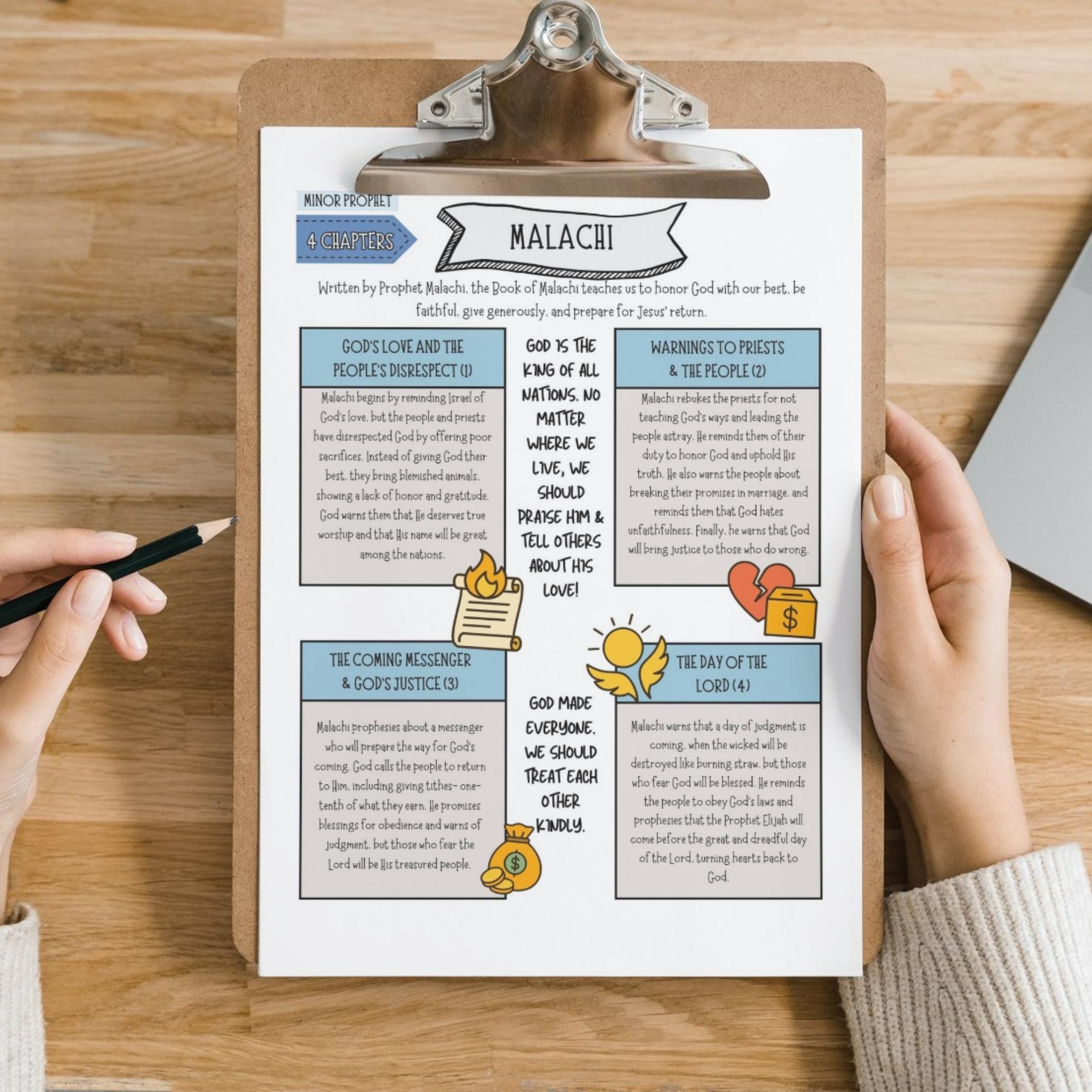 Malachi Bible Activity Kids, Malachi Bible Worksheet, Malachi Coloring ...