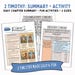 2 Timothy Bible Study PRINTABLE, Kids Activity Summary, New Testament ...