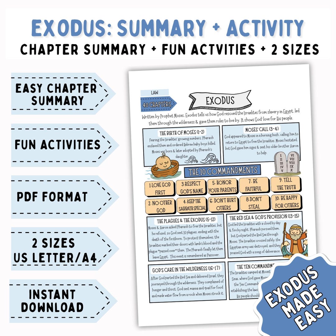Exodus Bible Activity for Kids, Easy Exodus Bible Study, Exodus ...