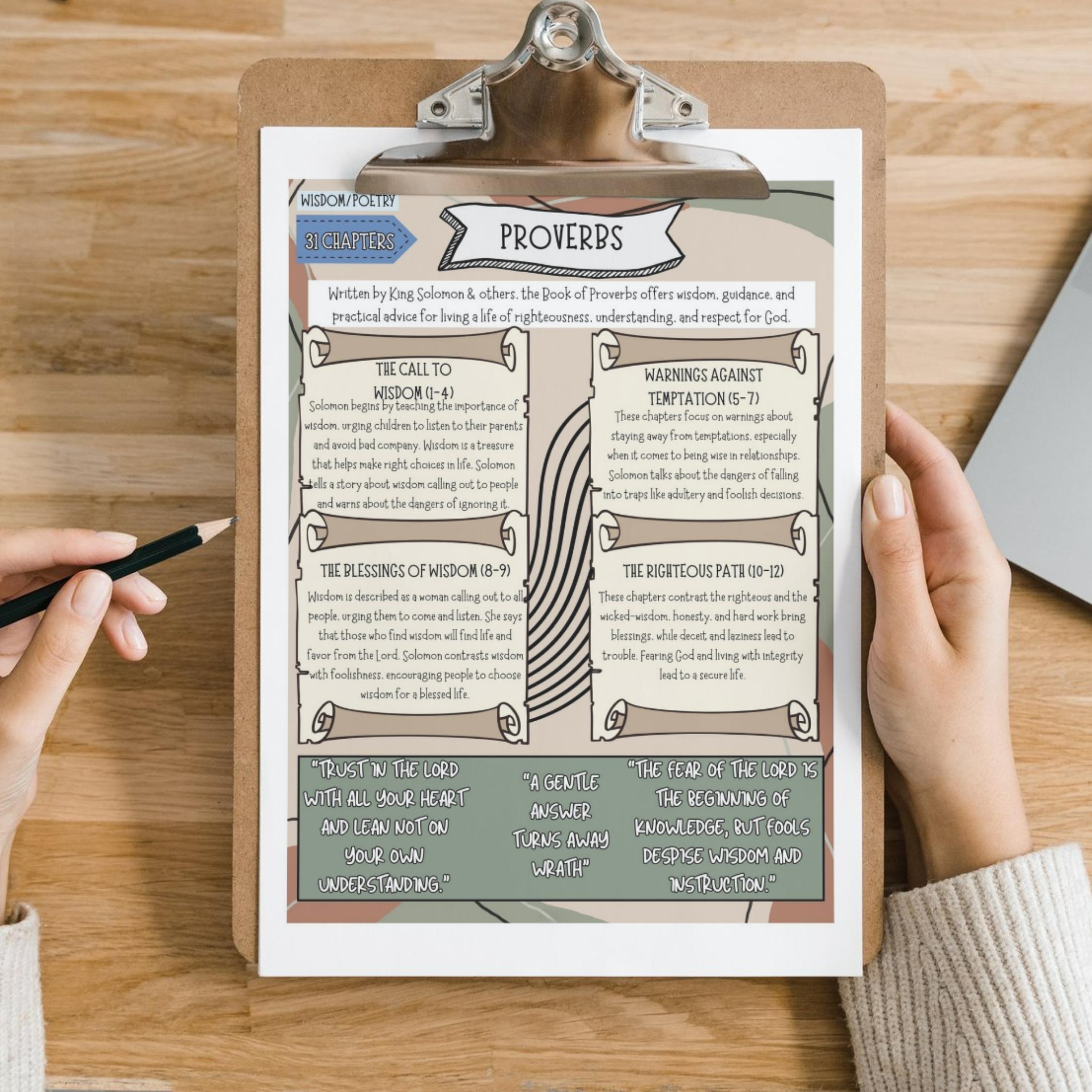 Proverbs Bible Activity Kids, Bible Worksheet, Coloring Page, Bible ...