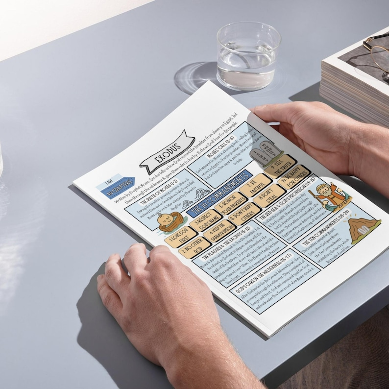 Exodus Bible Activity for Kids, Easy Exodus Bible Study, Exodus ...