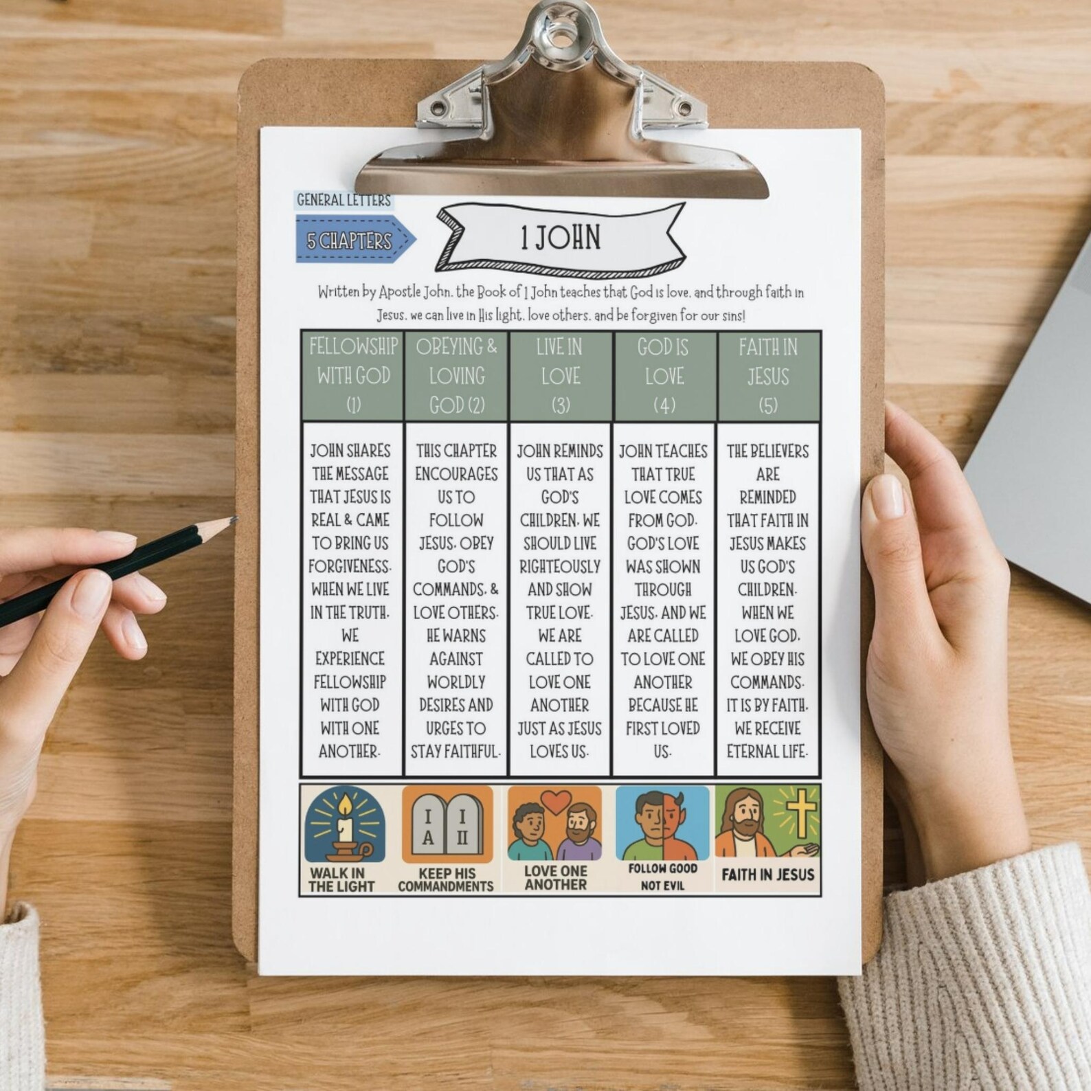 1 John Bible Book Activity, Easy Bible Study, Bible Coloring Pages, 1 ...