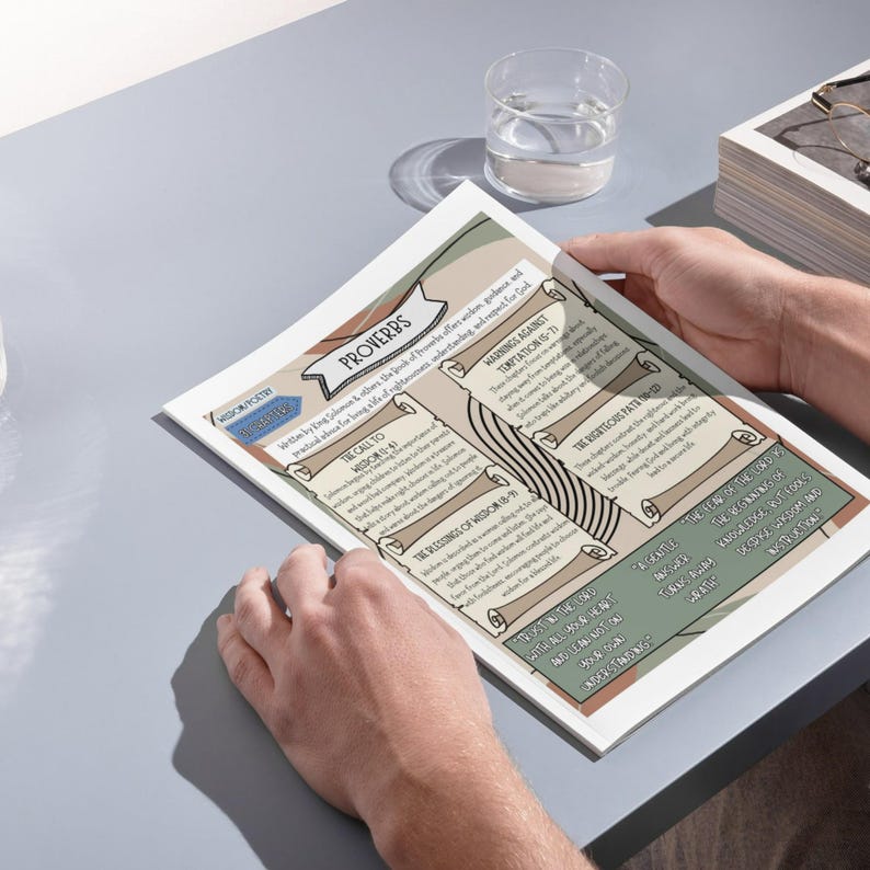 Proverbs Bible Activity Kids, Bible Worksheet, Coloring Page, Bible ...