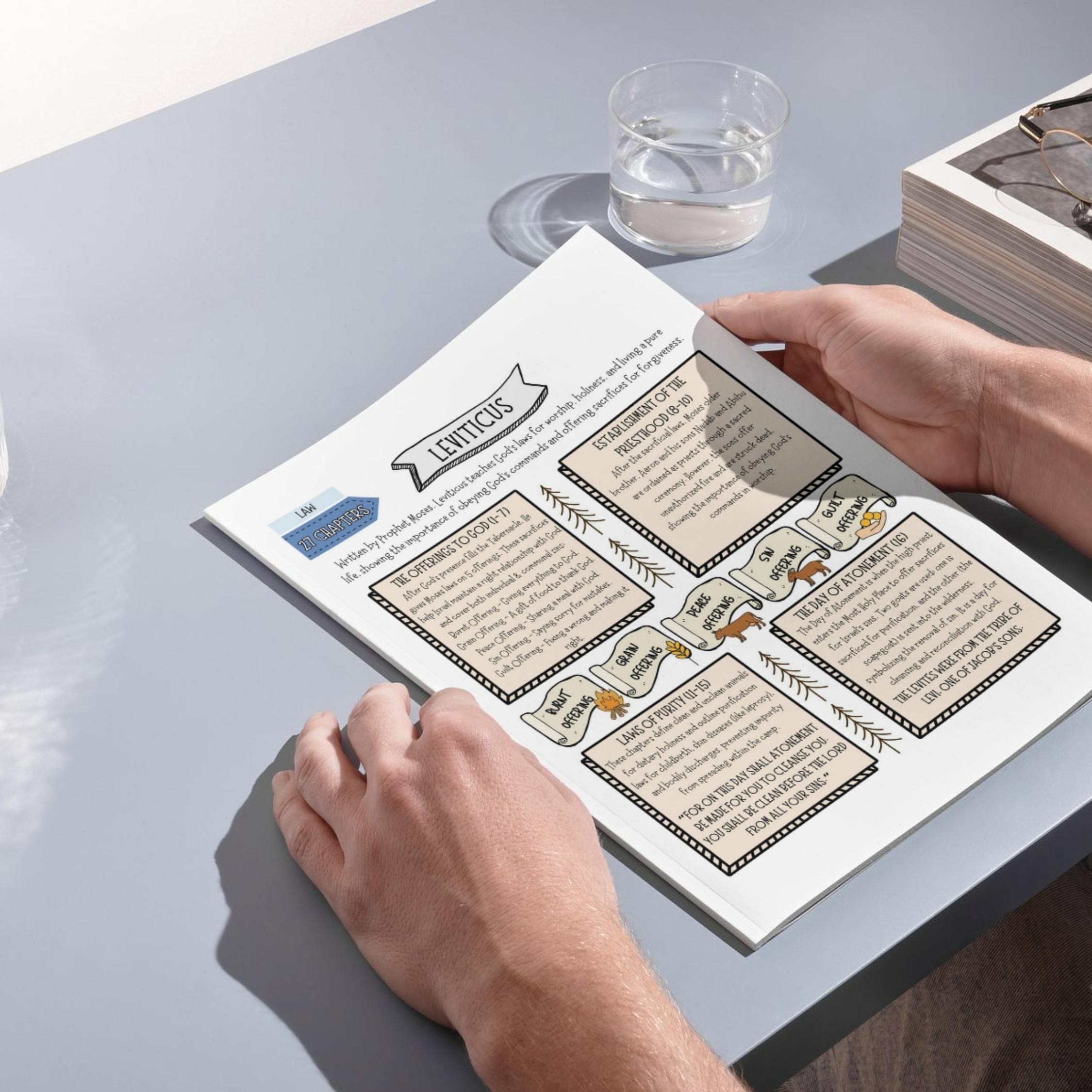 Leviticus Bible Activity Kids, Bible Printable Worksheet, Coloring Page ...