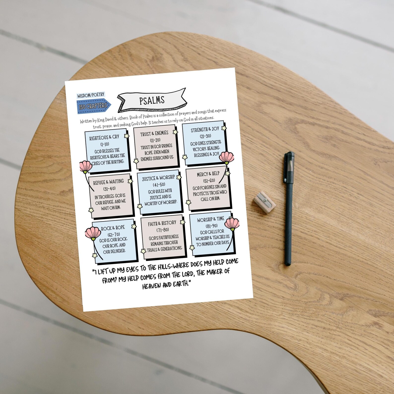 Psalms Bible Activity Kids, Bible Worksheet, Coloring Page, Bible ...