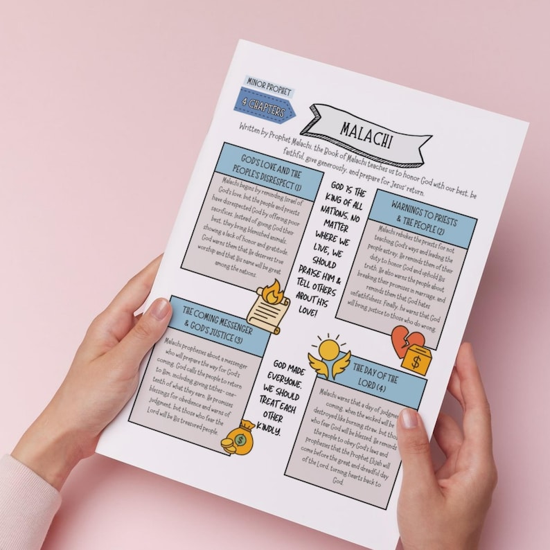 Malachi Bible Activity Kids, Malachi Bible Worksheet, Malachi Coloring ...