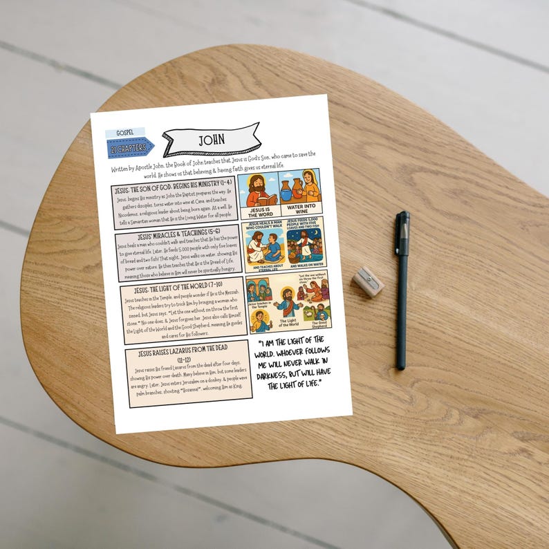 John Bible Activity Kids, Bible New Testament Worksheet, Coloring Page ...