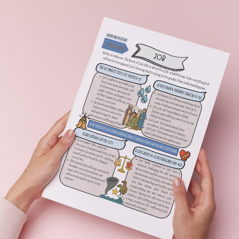 Job Bible Activity Kids, Bible Worksheet, Coloring Page, Bible Lesson ...