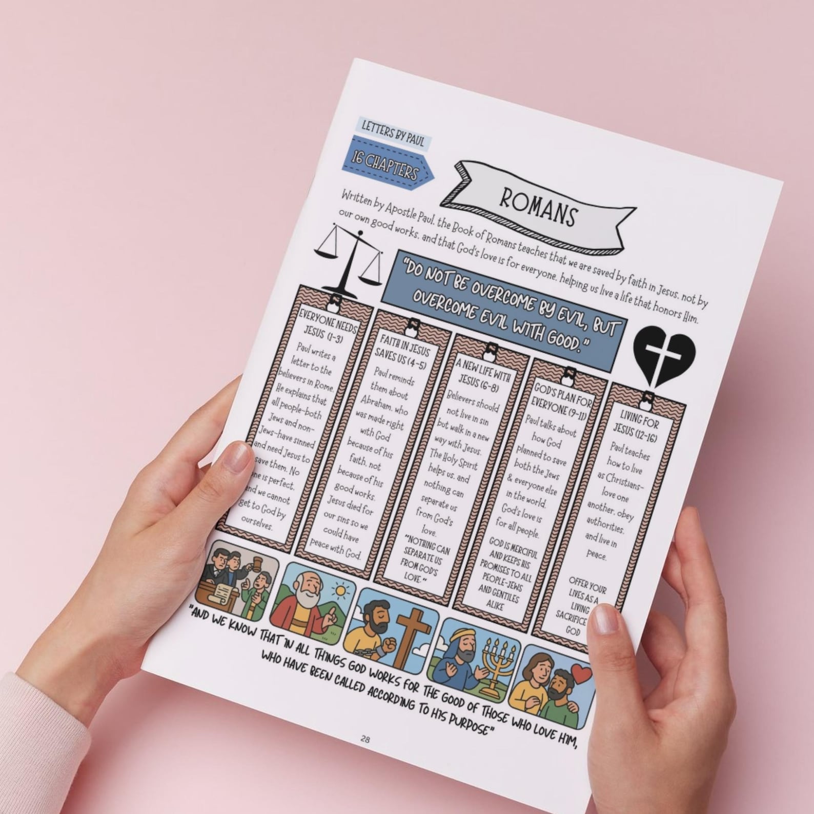 Romans Bible Activity Kids, Bible New Testament Worksheet, Coloring ...