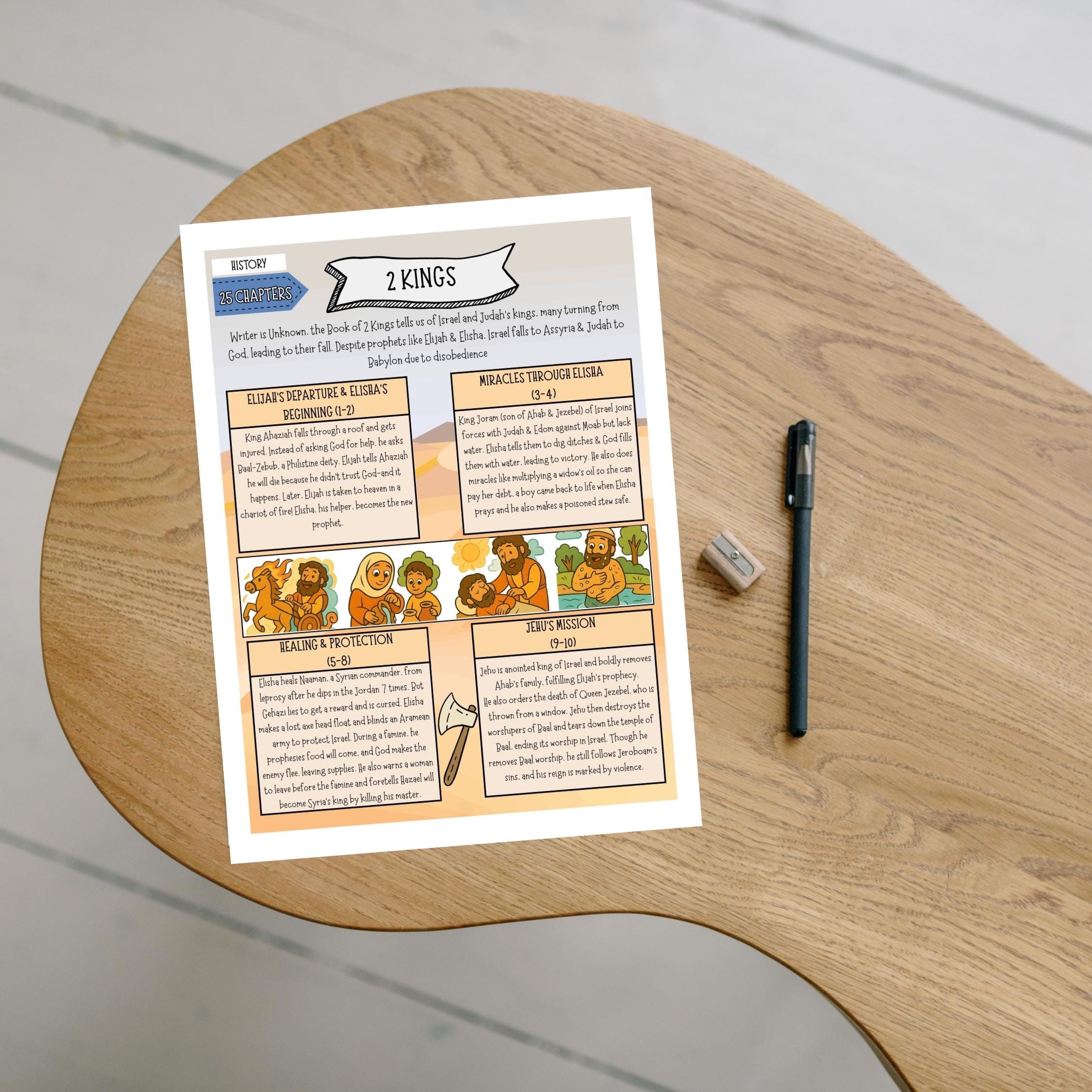 2 Kings Bible Activity for Kids, Printable Coloring Pages, Fun Bible ...