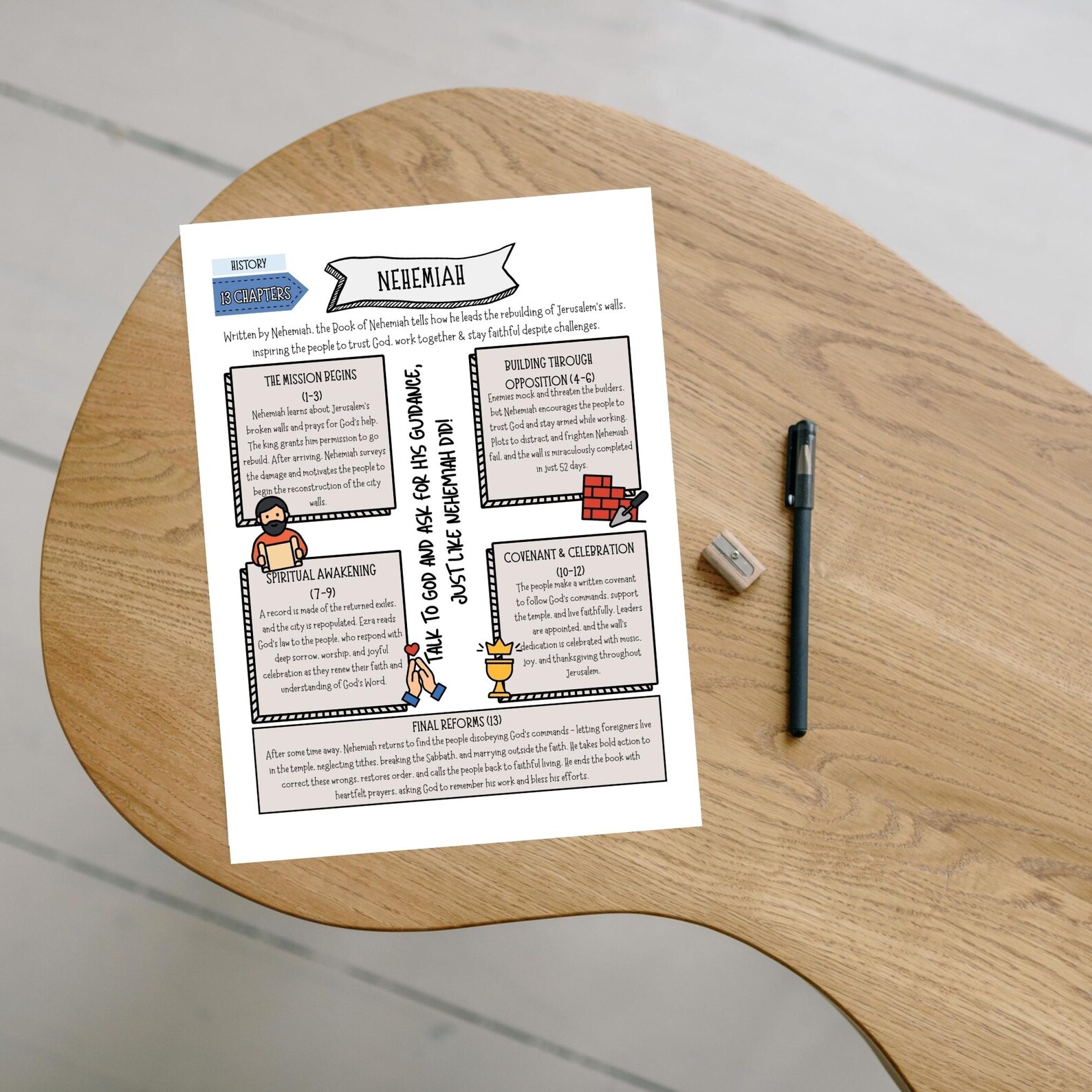 Nehemiah Bible Activity Pages, Nehemiah Worksheet, Kids Christian ...