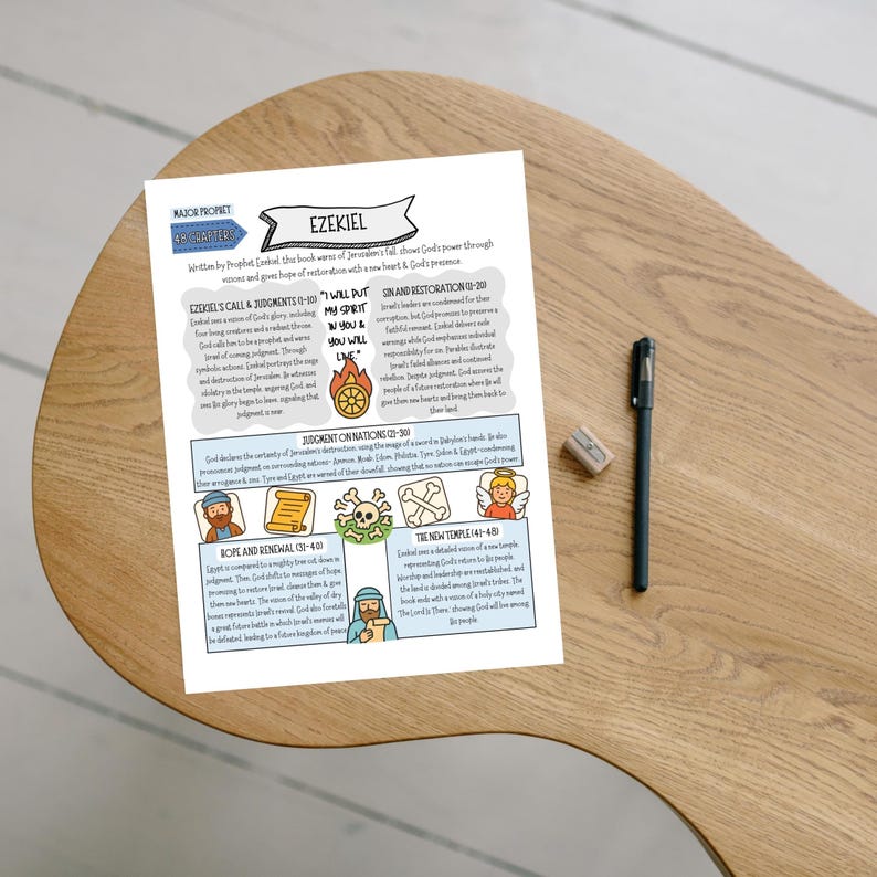 Ezekiel Bible Activity Kids, Ezekiel Bible Worksheet, Ezekiel Coloring ...