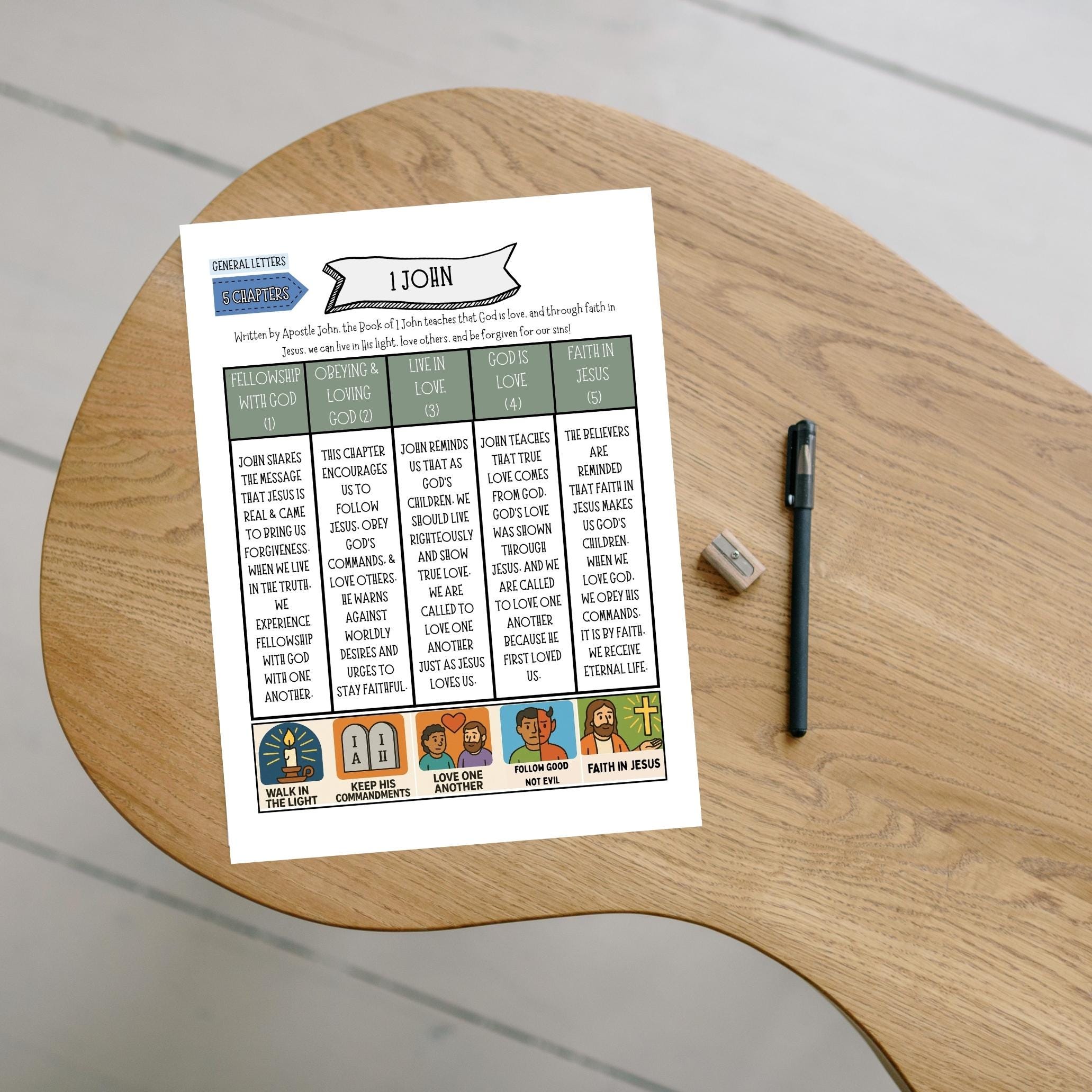 1 John Bible Book Activity, Easy Bible Study, Bible Coloring Pages, 1 ...