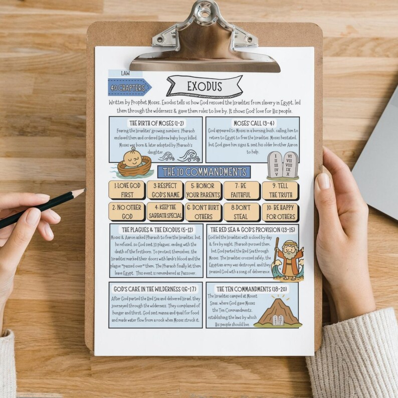 Exodus Bible Activity for Kids, Easy Exodus Bible Study, Exodus ...