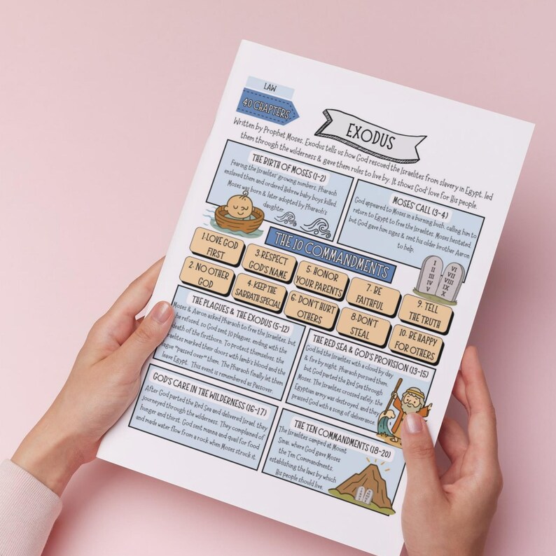 Exodus Bible Activity for Kids, Easy Exodus Bible Study, Exodus ...