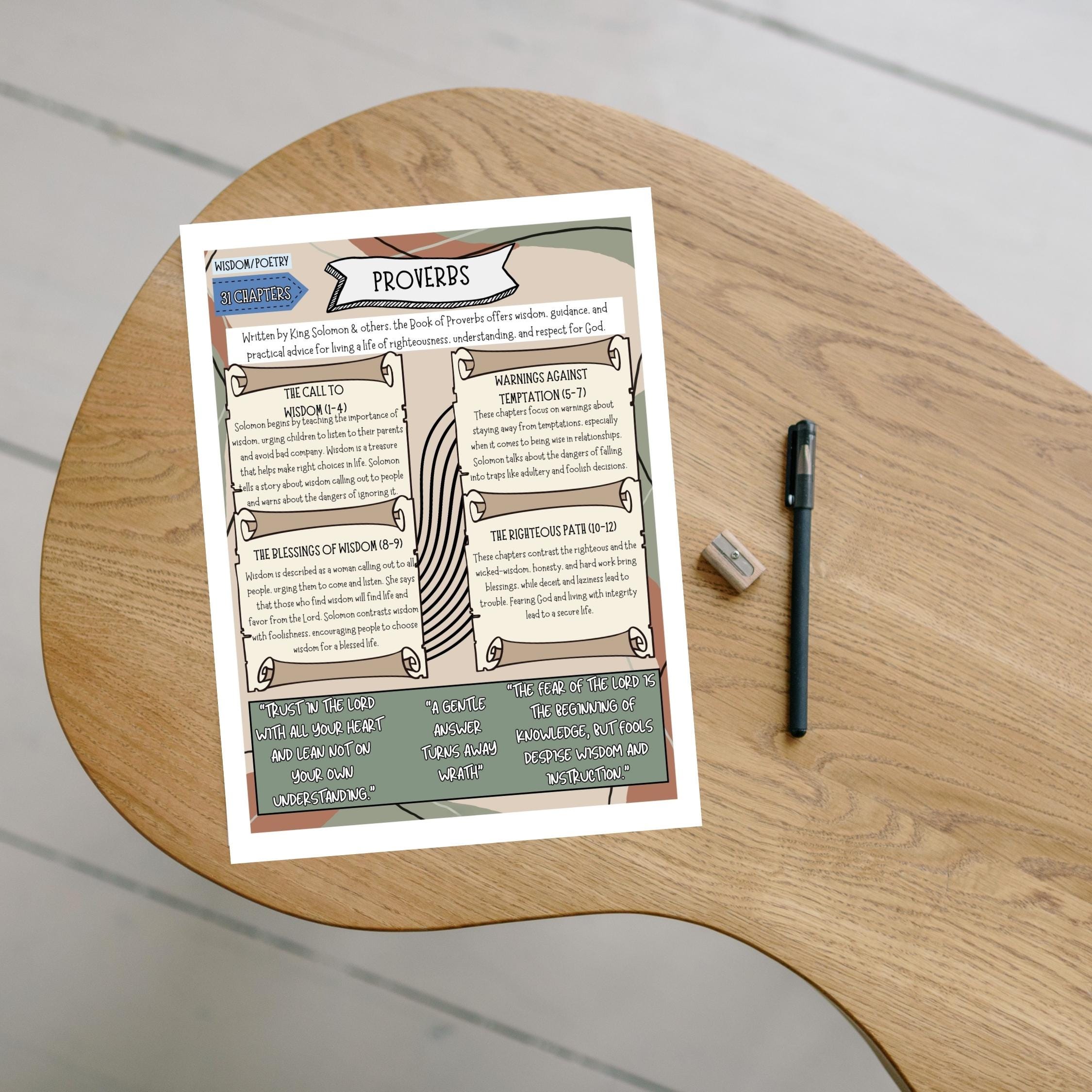 Proverbs Bible Activity Kids, Bible Worksheet, Coloring Page, Bible ...