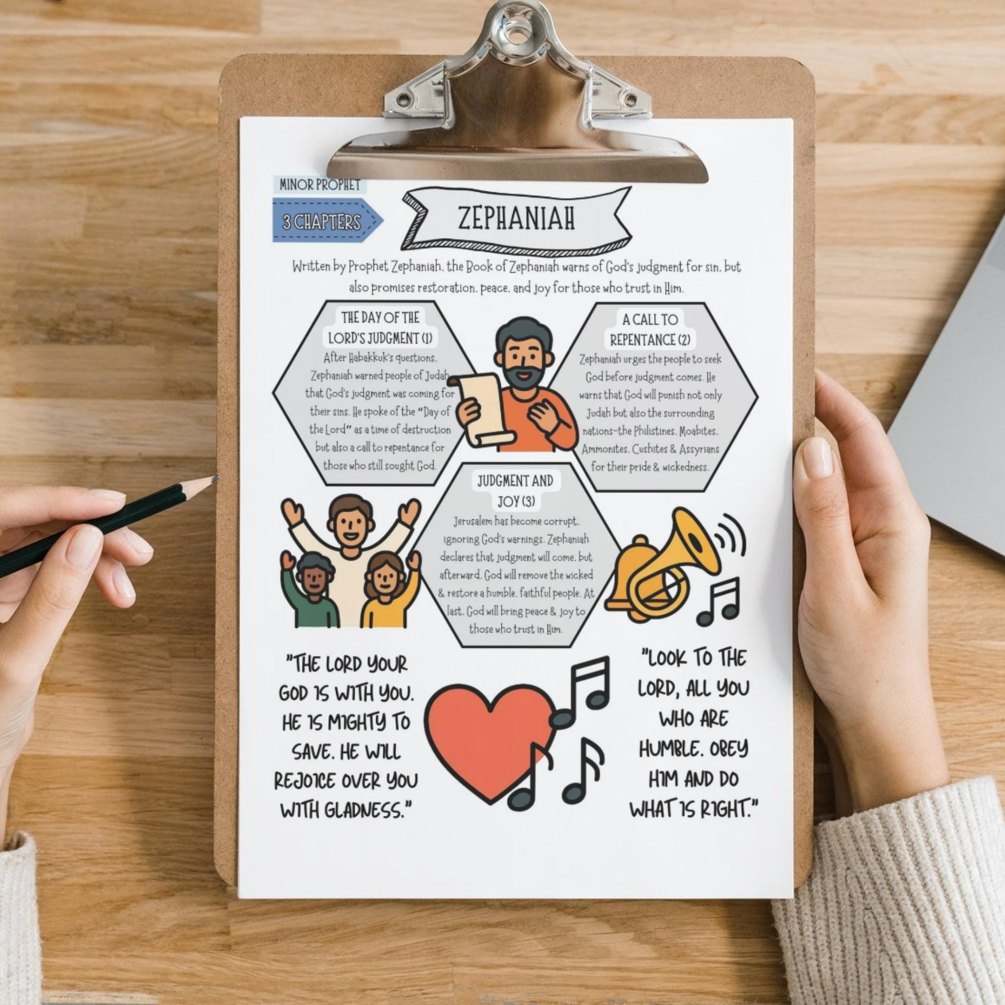 Zephaniah Bible Activity Kids, Zephaniah Bible Worksheet, Zephaniah ...