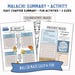Malachi Bible Activity Kids, Malachi Bible Worksheet, Malachi Coloring ...