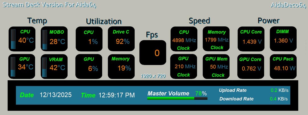 AIDA64 Sensor Panel 2025 Aida64 Sensor Panel ** Stream Deck Style ...