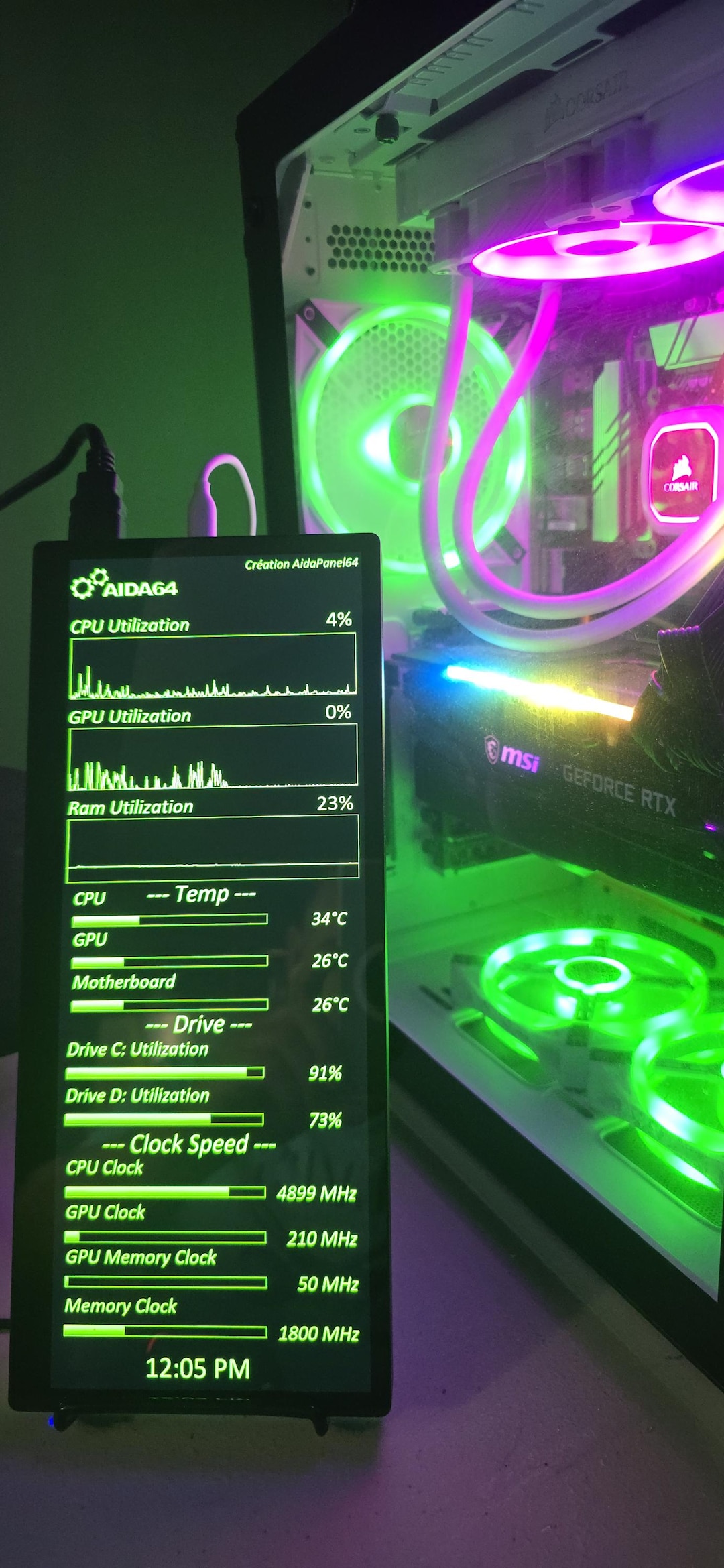 Aida64 Sensor Panel * ( 720 X 1920 ) & ( 515 X 1920 ) Matrix Style ...