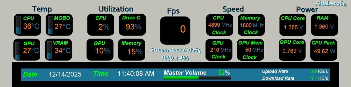 AIDA64 Sensor Panel 2025 Aida64 Sensor Panel ** Stream Deck Style ...