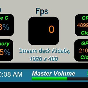 AIDA64 Sensor Panel 2025 Aida64 Sensor Panel ** Stream Deck Style ...