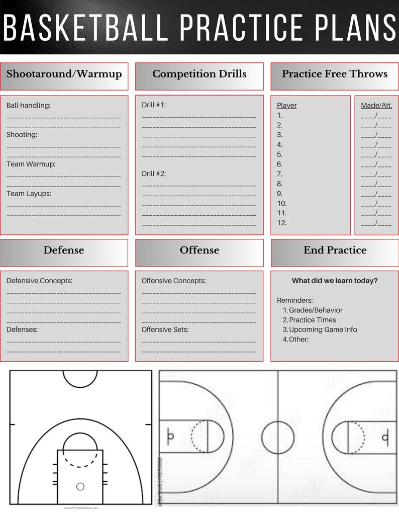 Full Basketball Coaching Toolkit - Etsy