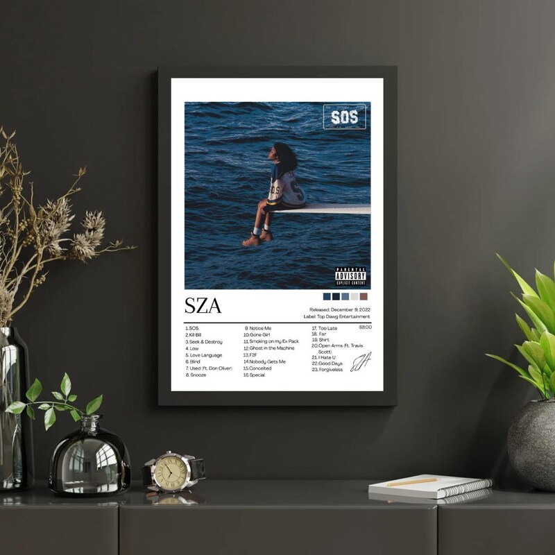 Album Cover Posters - Etsy