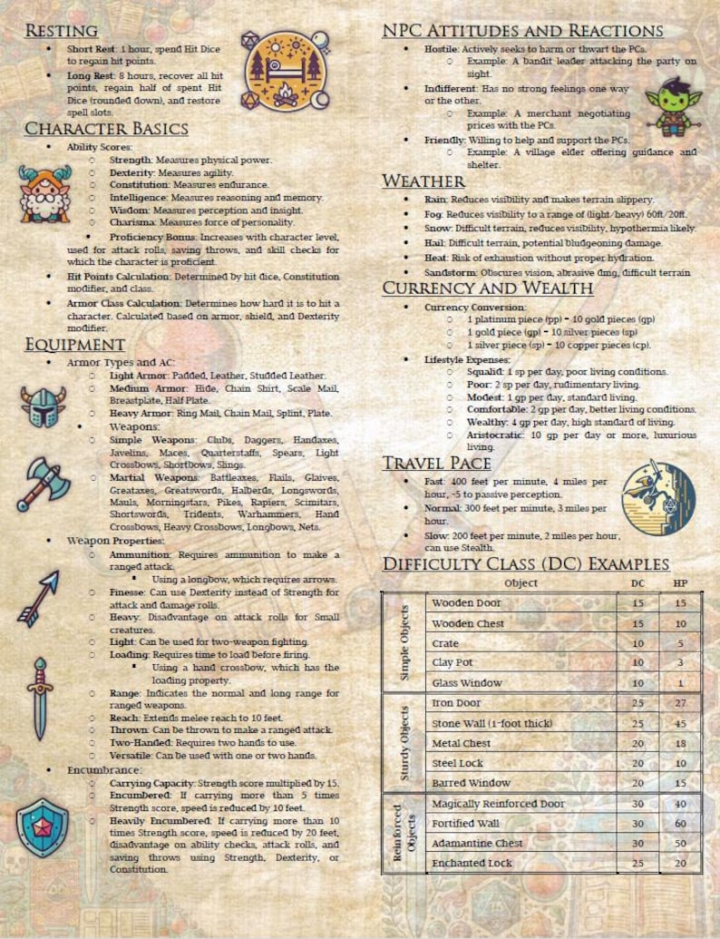 Dungeon Master Screen PDF | Printable DM Cheat Sheet for Dnd 5e TTRPG | Dungeons and Dragons ...