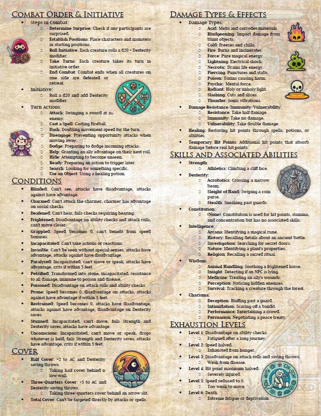 Dungeon Master Screen PDF | Printable DM Cheat Sheet for Dnd 5e TTRPG ...