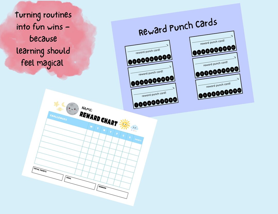 Kids Reward Chart + Punch Card Set | Editable Behavior Chart | Toddler ...