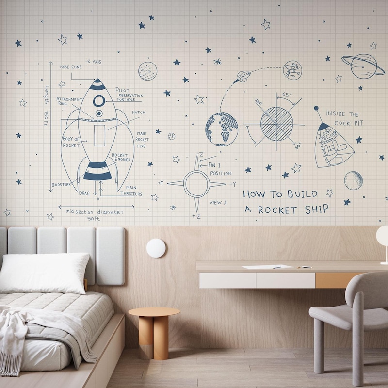 Science Mural Wallpaper - Etsy