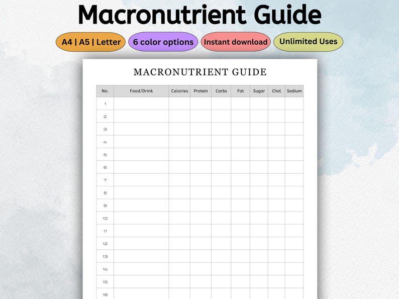 Printable Macronutrient Guide Template | Food Journal Log | Nutrition ...