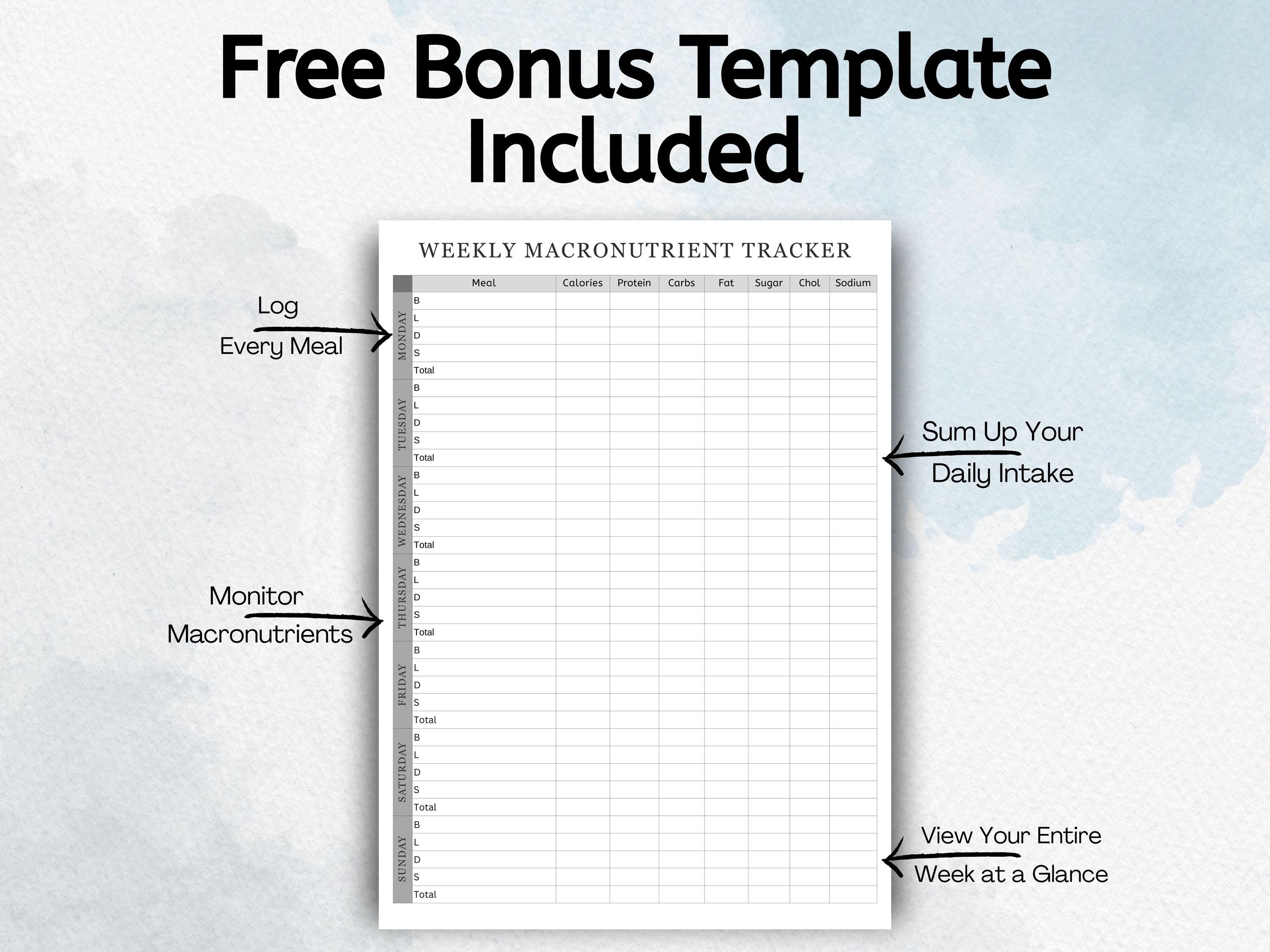 Printable Macronutrient Guide Template | Food Journal Log | Nutrition ...
