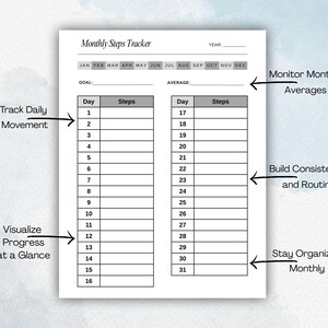 Printable Monthly Steps Tracker Template | Daily Steps Log | Walking ...