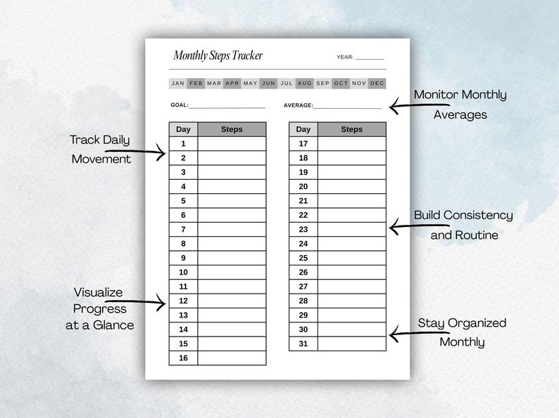 Printable Monthly Steps Tracker Template | Daily Steps Log | Walking ...