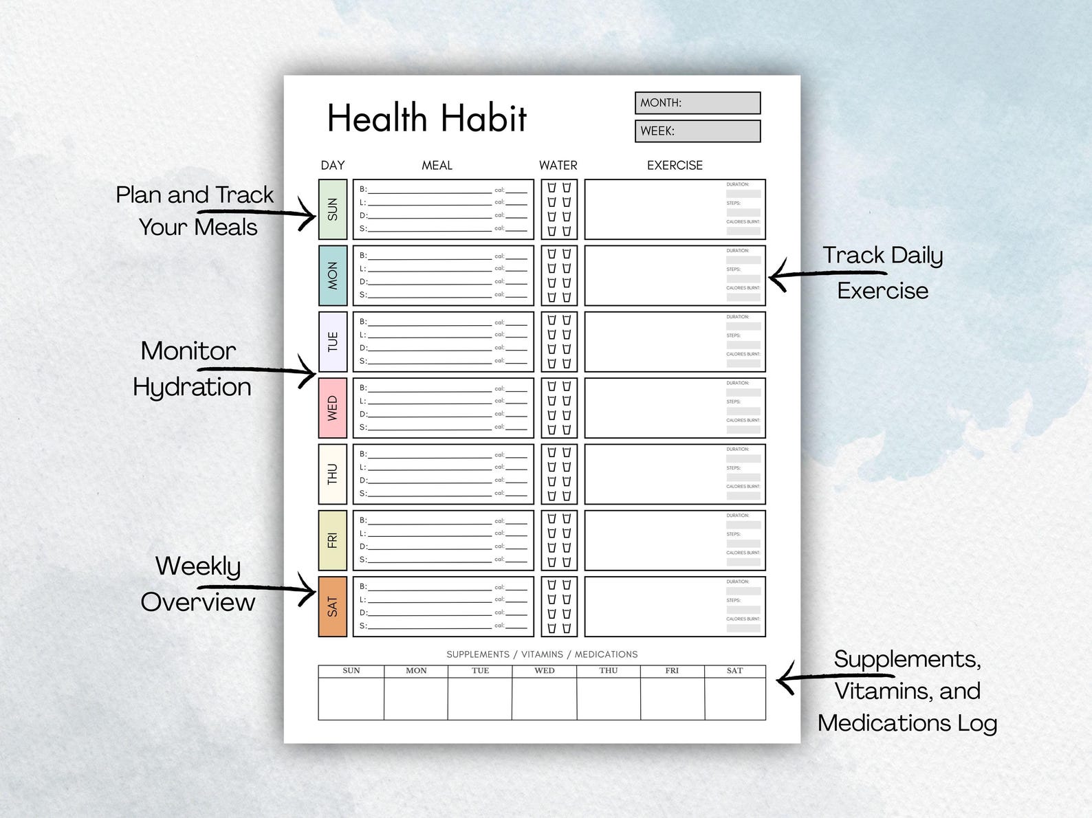 Printable Health Habit Tracker | Weekly Wellness Planner | Nutrition ...