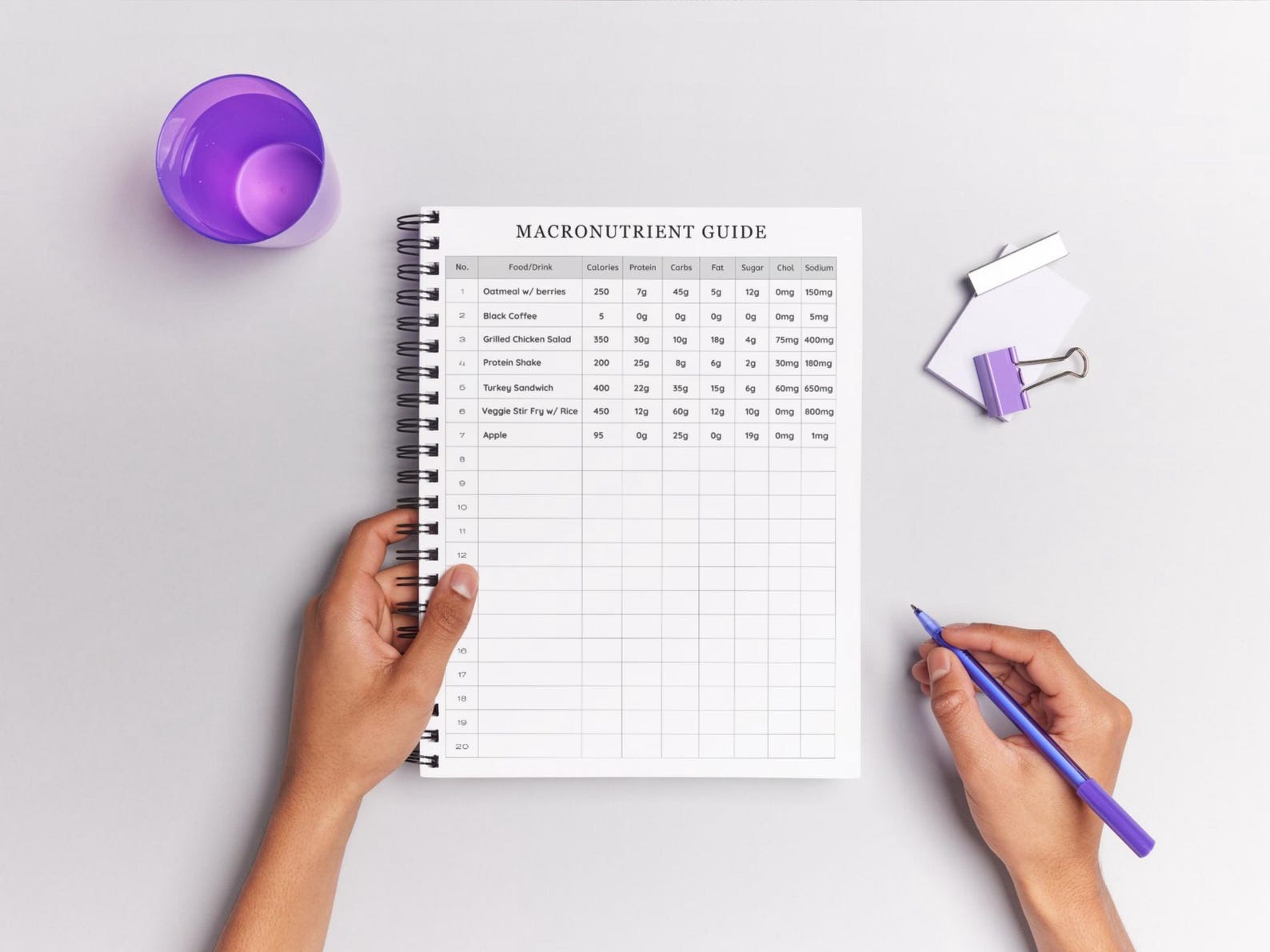 Printable Macronutrient Guide Template | Food Journal Log | Nutrition ...