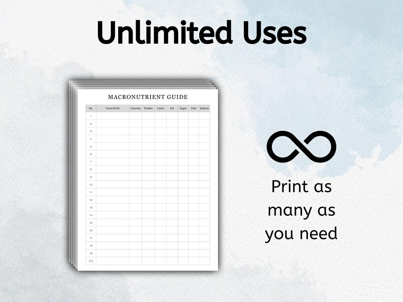 Printable Macronutrient Guide Template | Food Journal Log | Nutrition ...