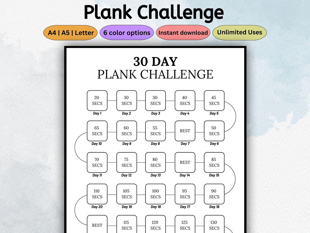 30 Day Plank Challenge Printable | Core Workout Tracker | Fitness ...